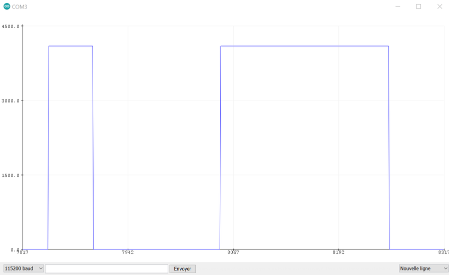 Guide complet pour détecter les mouvements avec un capteur PIR sur l'ESP32